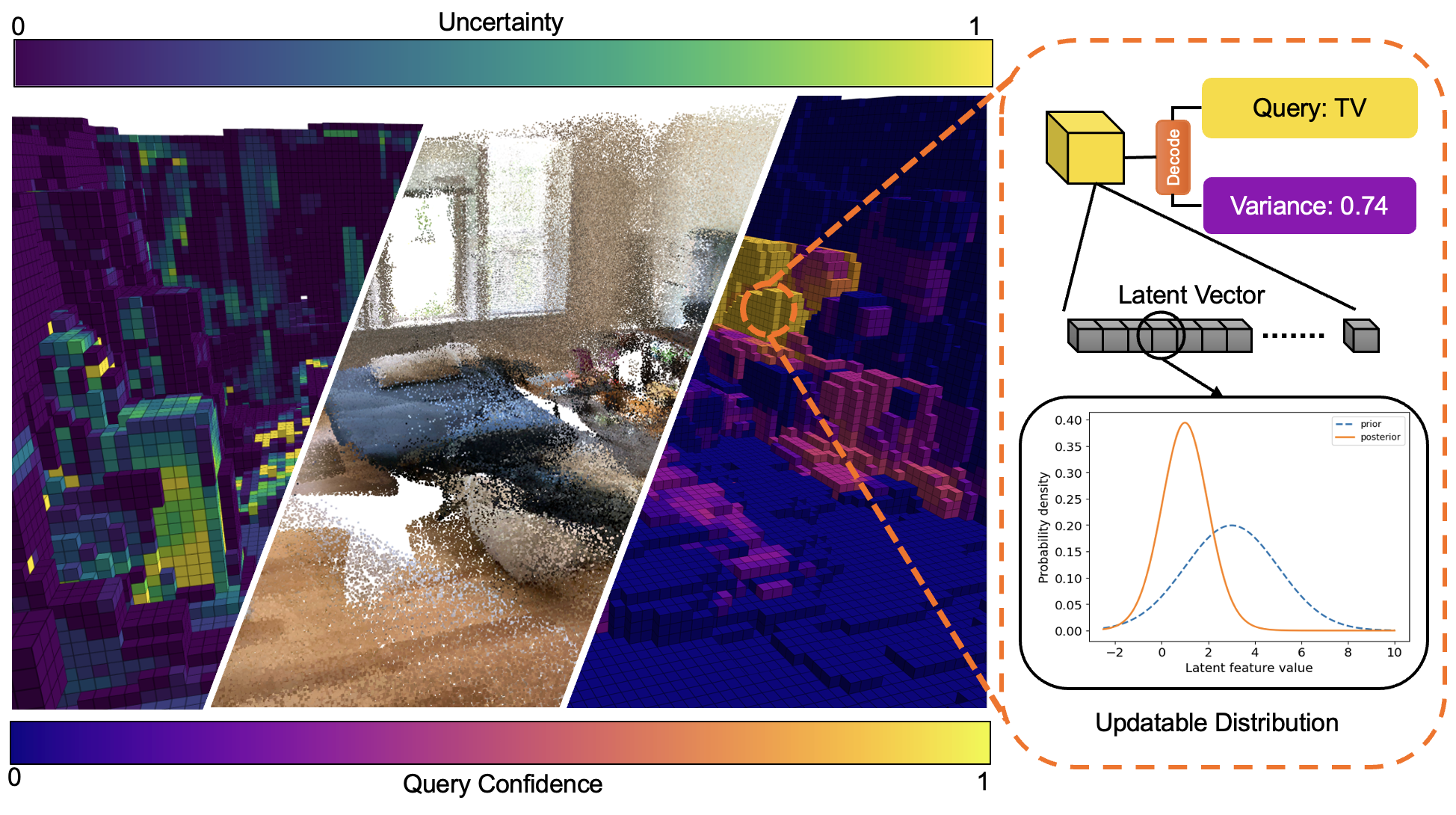 About me - Minghan Zhu’s Personal Website