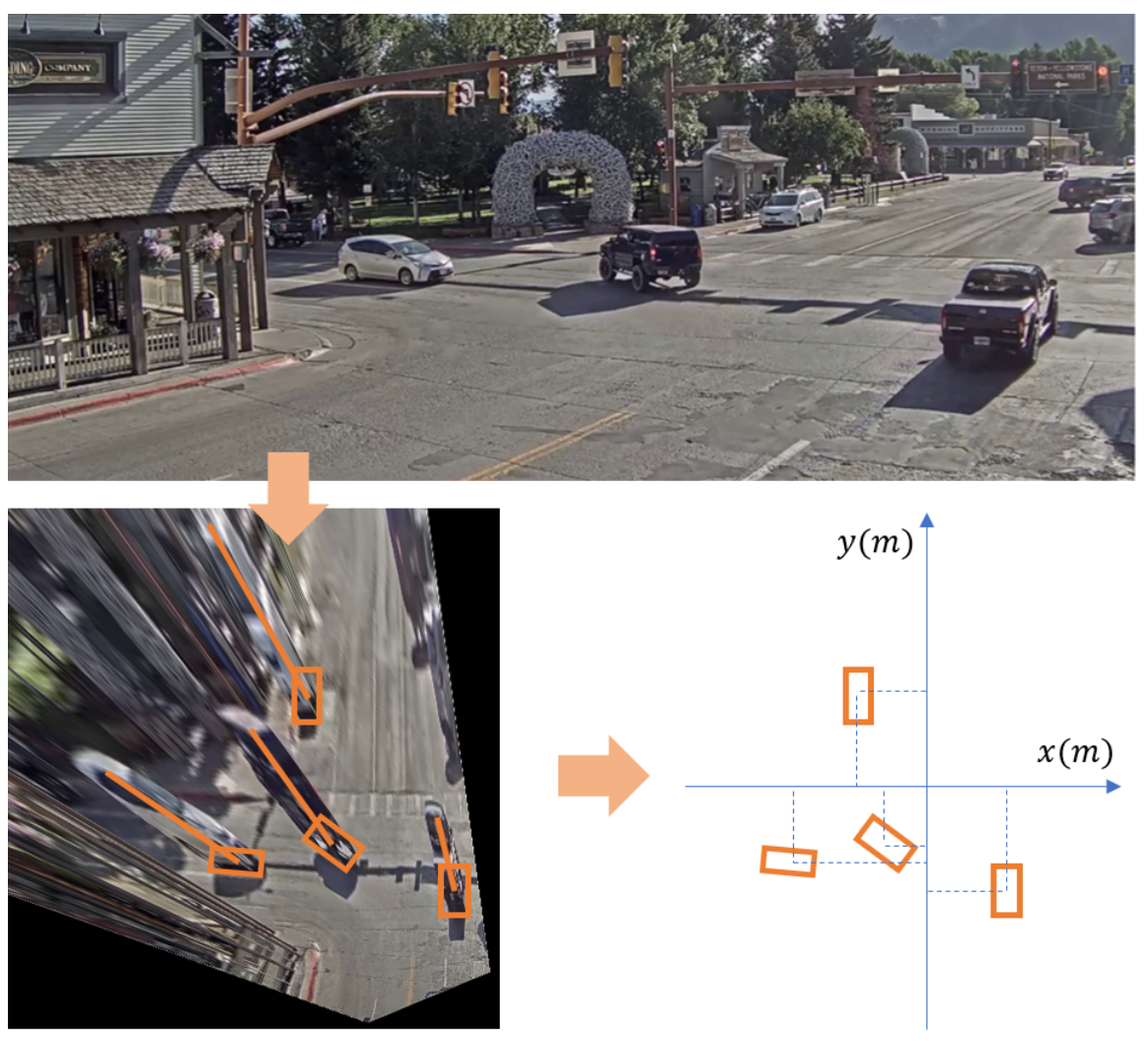 About me - Minghan Zhu’s Personal Website